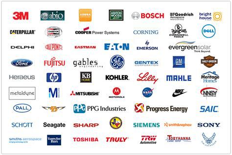Top 20 Manufacturing Companies in UK