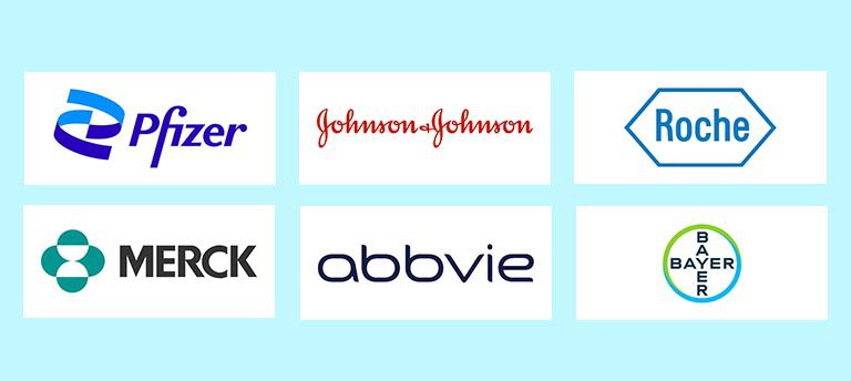 Top 20 Pharmaceutical companies by revenue in 2023
