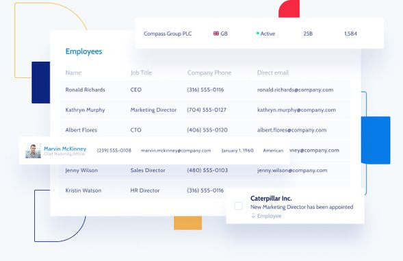 Pakistan Companies Database