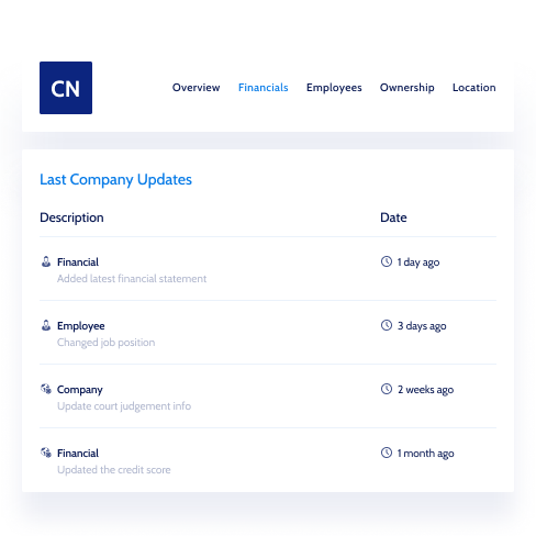 Custom Data Research